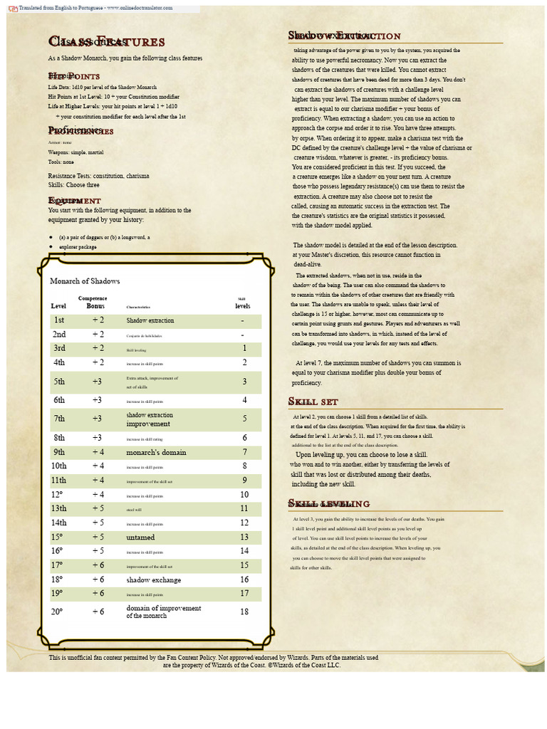 New 5e Class - Shadow Monarch (Based off of Sung Jin-Woo from Solo ...
