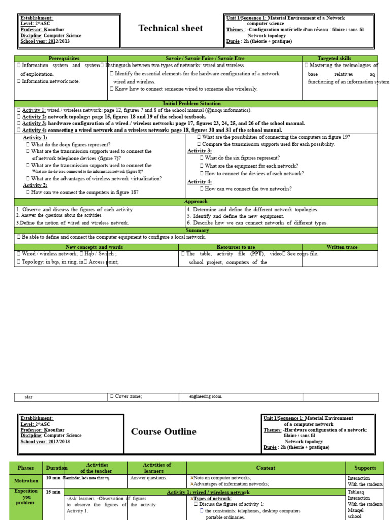 Hardware Configuration of A Wired and Wireless Network and Network ...