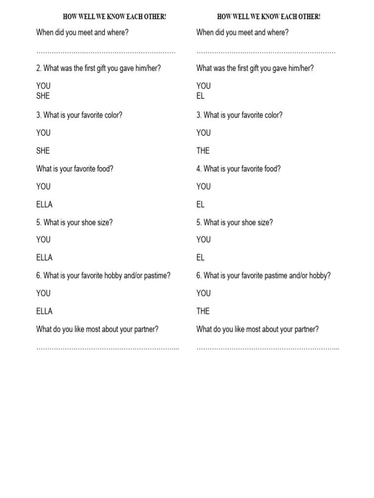 How Well Do We Know Each Other Game | PDF