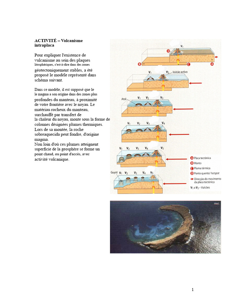 ACTIVITÉ - Volcanisme intraplaque | PDF | Récif corallien | Volcan