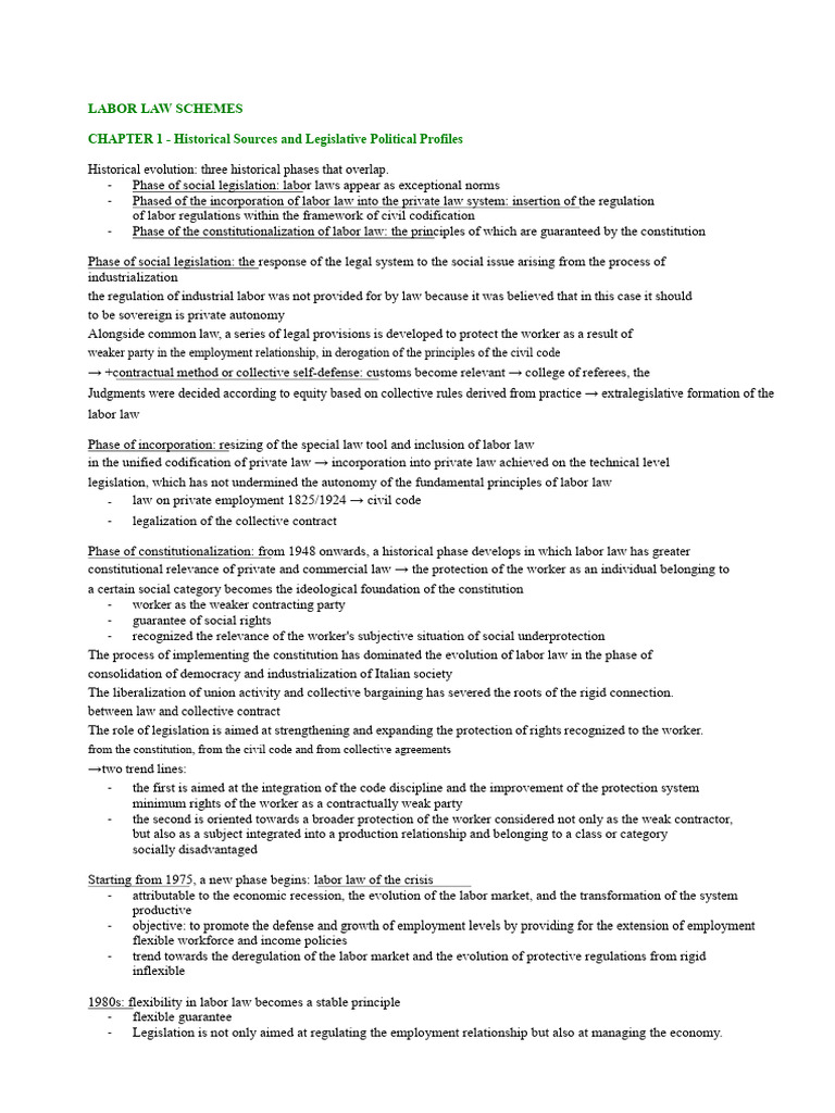 Summaries of Labor Law | PDF | Employment | Labour Law
