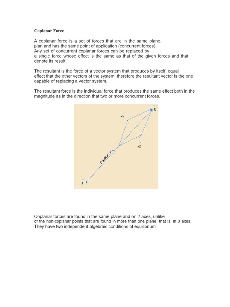 Understanding Coplanar Forces and Resultants | PDF