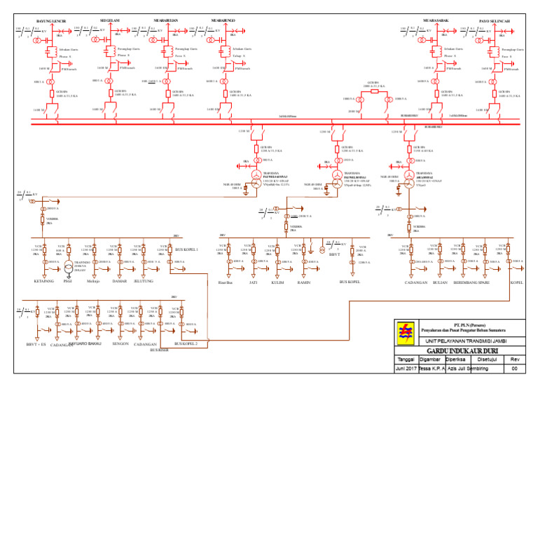diagram garis tunggal GI Aur Duri.pdf | PDF