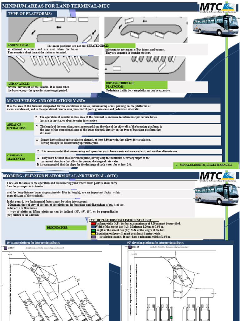 Regulations for land terminals | PDF | Parking | Transport