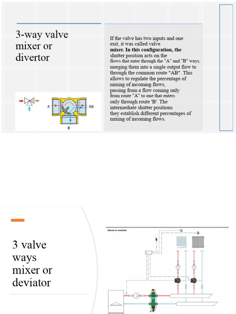 3-way mixing or diverting valve | PDF