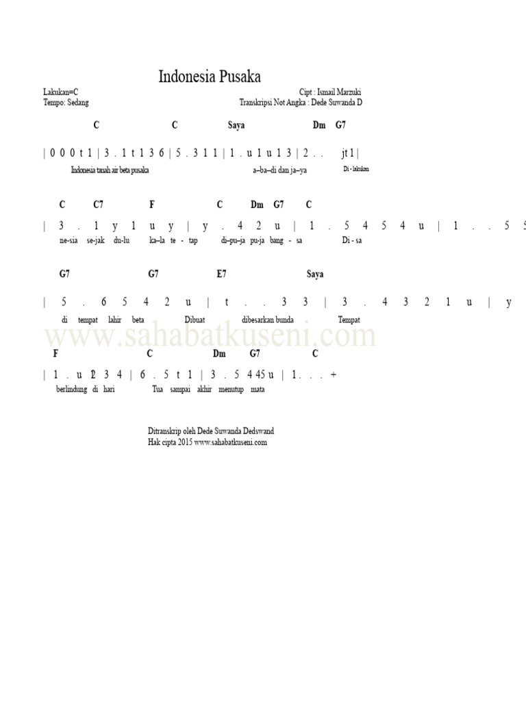 Not Angka Lagu "Indonesia Pusaka" | PDF