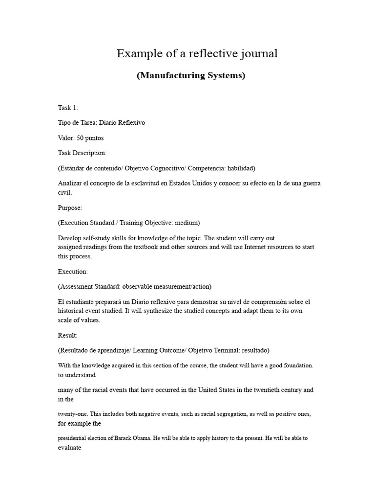 Example of Reflective Journal | PDF | Slavery