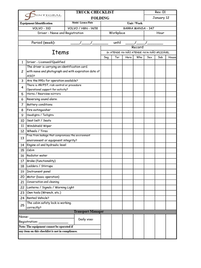 CHECKLIST+DUMP+TRUCK+VOLVO+310 | PDF