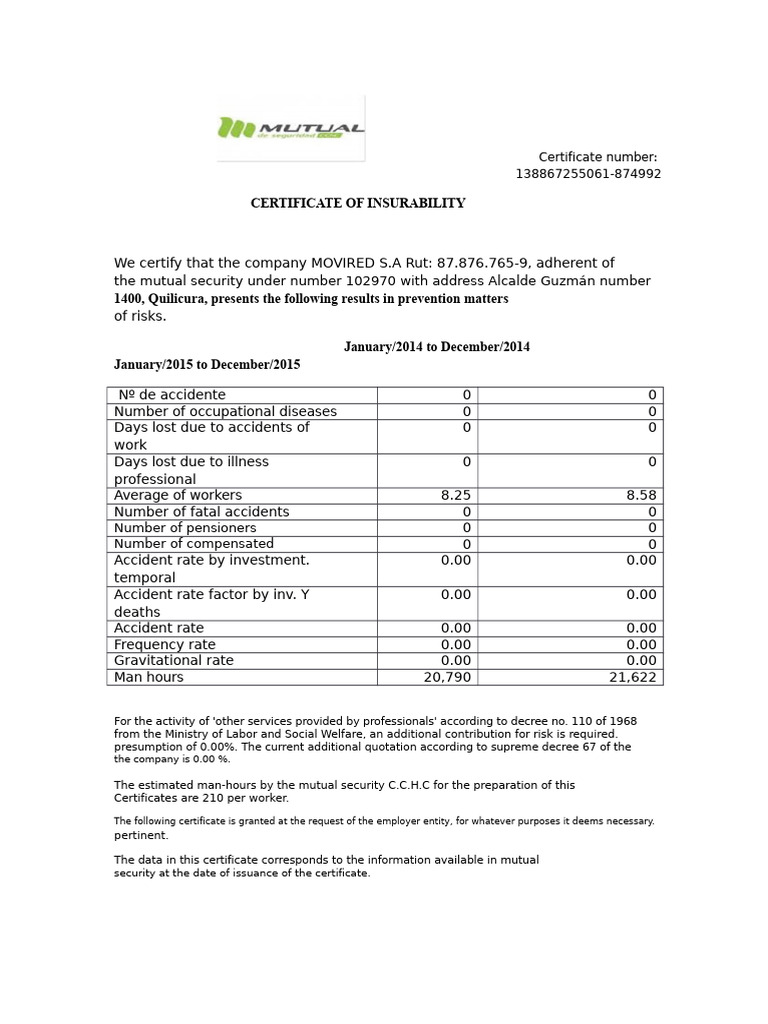 Accident Rate Certificate | PDF | Accidents | Economies