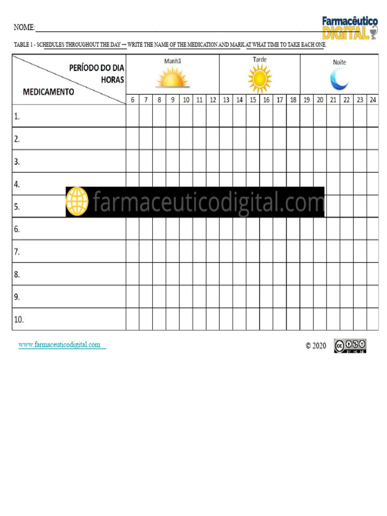 FD Table Control Medication Schedules | PDF