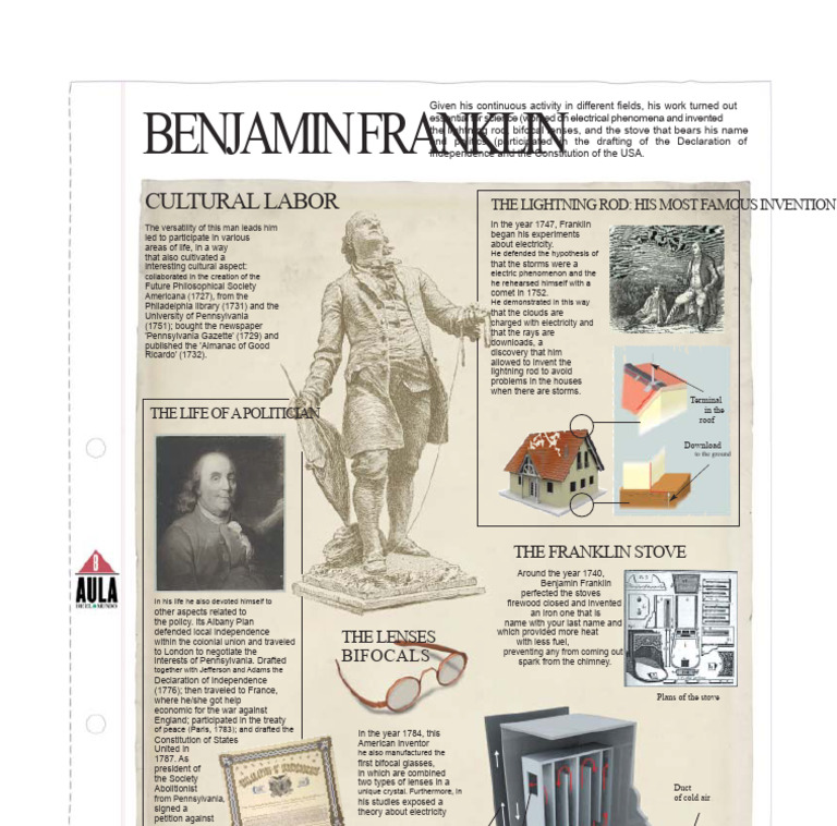 Benjamin Franklin | PDF | Benjamin Franklin | Lightning