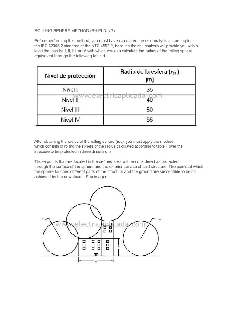 Rolling Sphere Method | PDF | Sphere | Risk