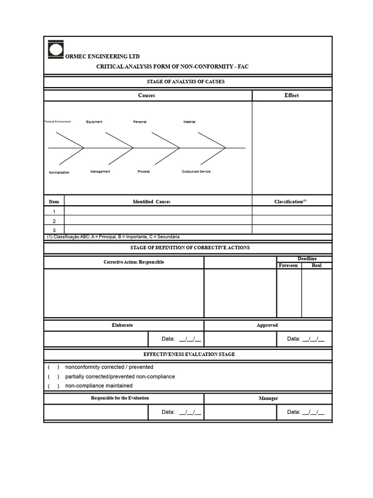 Non-Conformity Analysis & Action Plan | PDF