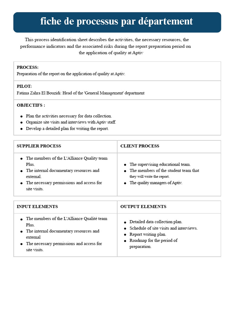 Quality Report Preparation Process at Aptiv | PDF | Performance ...