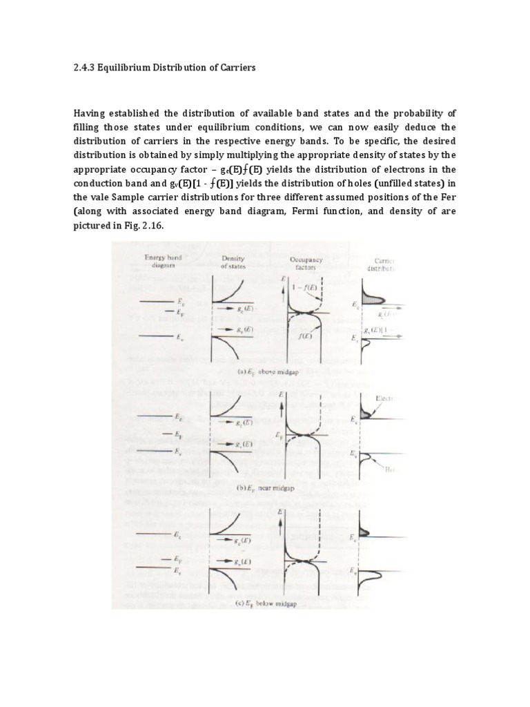 2.4.3 Equilibrium Distribution of Carriers | PDF | Doping ...