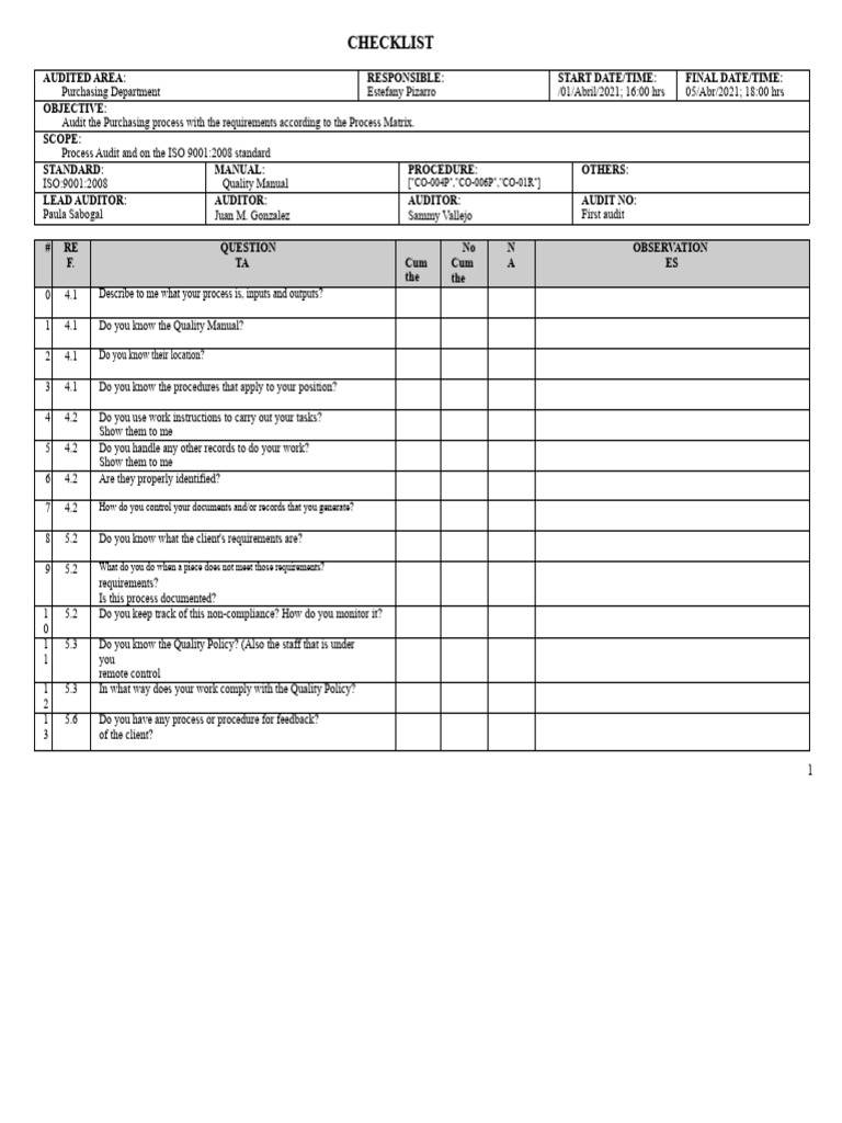 Purchasing Department Checklist | PDF | Audit | Business