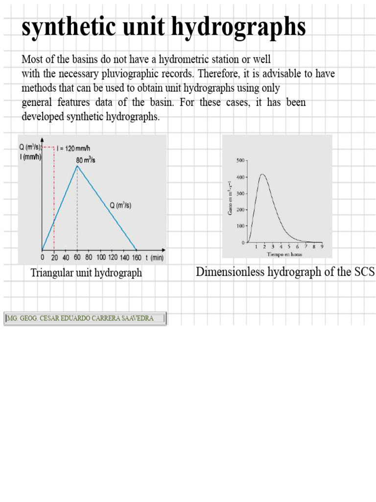Synthetic Unit Hydrographs Explained | PDF | Hydrology | Earth Sciences