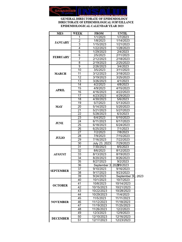 2023-2026 Epidemiological Calendar | PDF