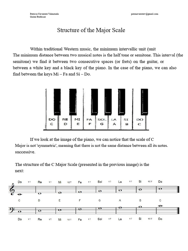 Major Scale Structure Explained | PDF | Scale (Music) | Interval (Music)