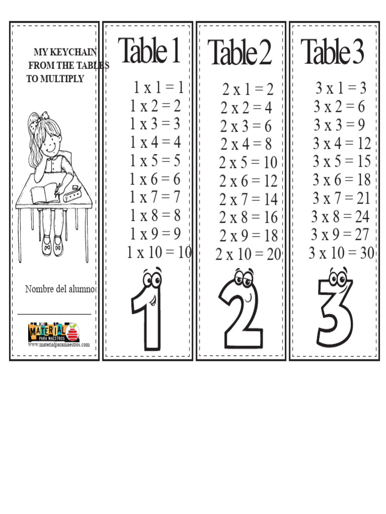 Multiplication Tables for Students | PDF