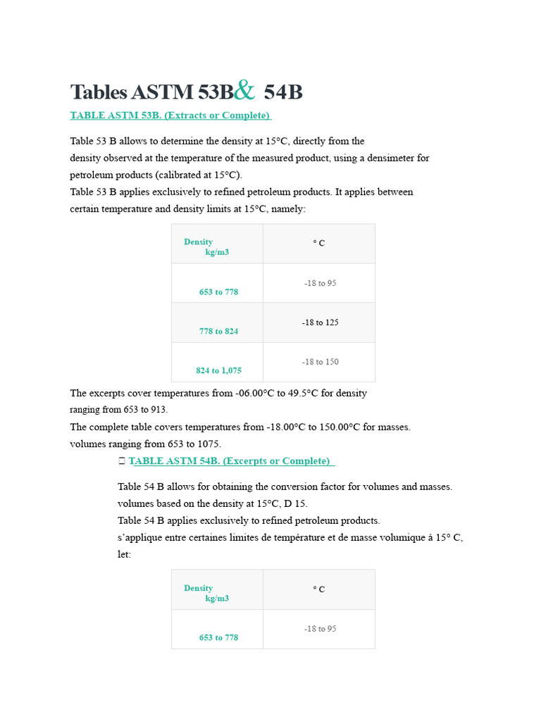 Tables ASTM 53B | PDF