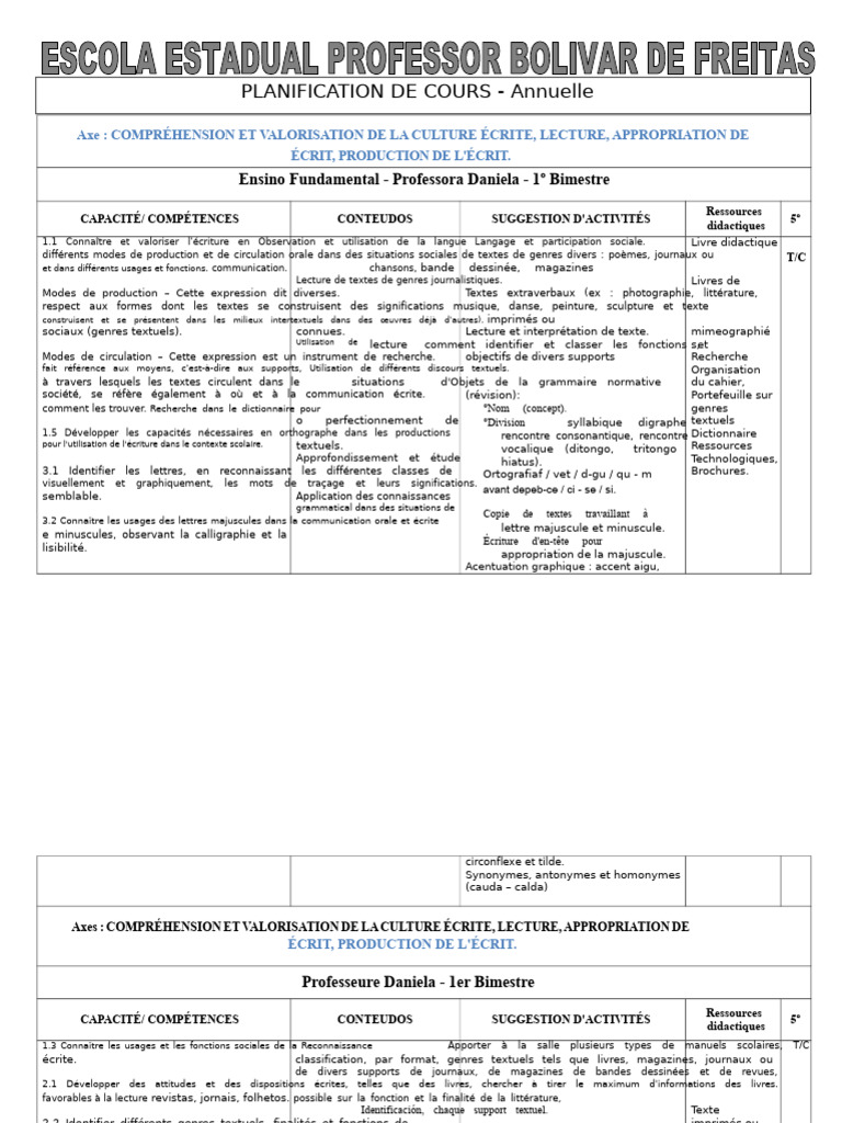 Plan de Cours d'Écriture pour 5ème Année | PDF | Orthographie | Syllabe