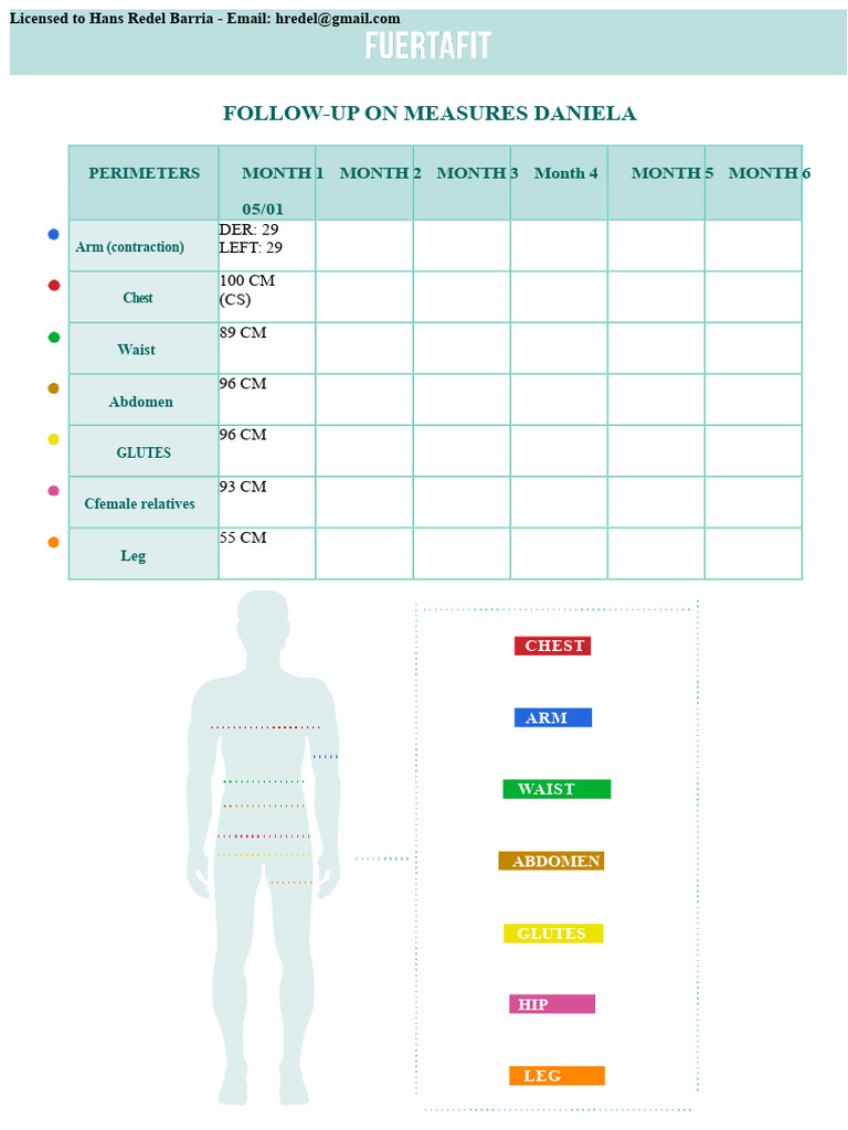 Body measurements tracking | PDF