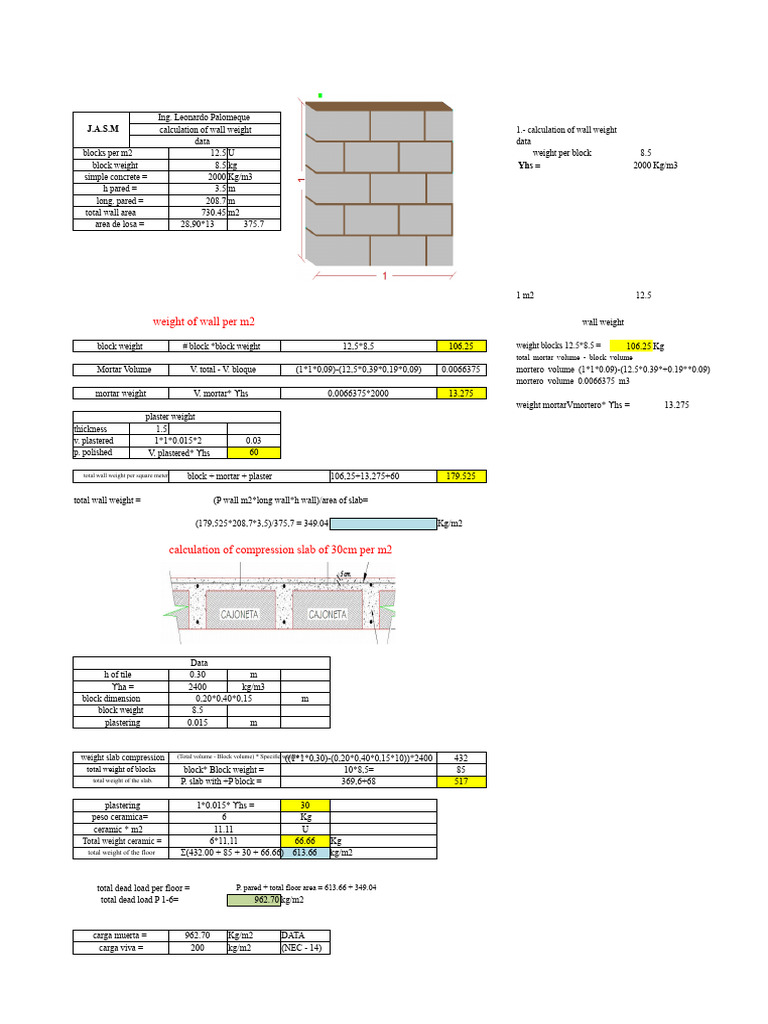 Wall Weight and Load Calculations | PDF | Components | Masonry