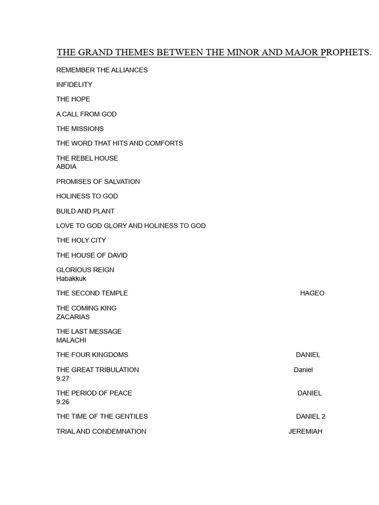 Major and Minor Prophets Overview | PDF | Nevi'im | Twelve Minor Prophets