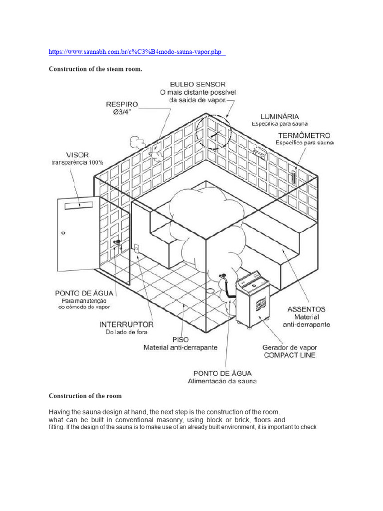 03 Saunas | PDF | Door | Building Insulation