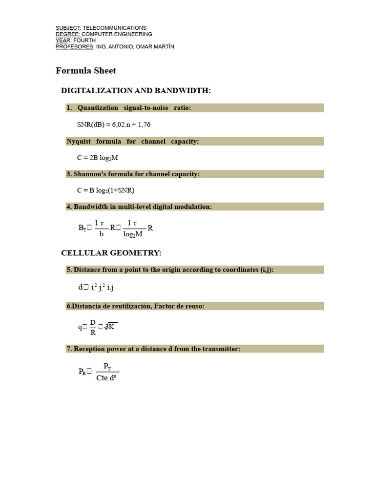 Formula Sheet - Telecommunications | PDF | Signal To Noise Ratio ...