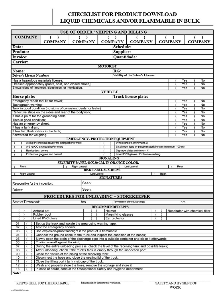 Product Download Safety Checklist | PDF