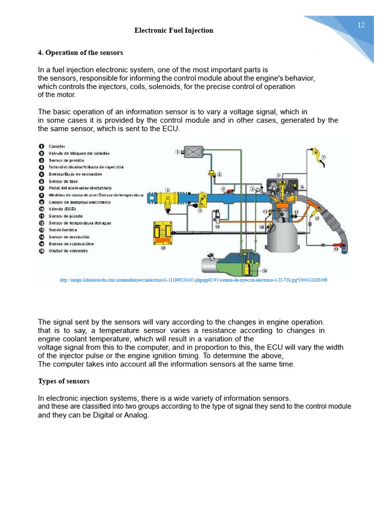 Operation of Sensors - 112902 | PDF | Throttle | Combustion