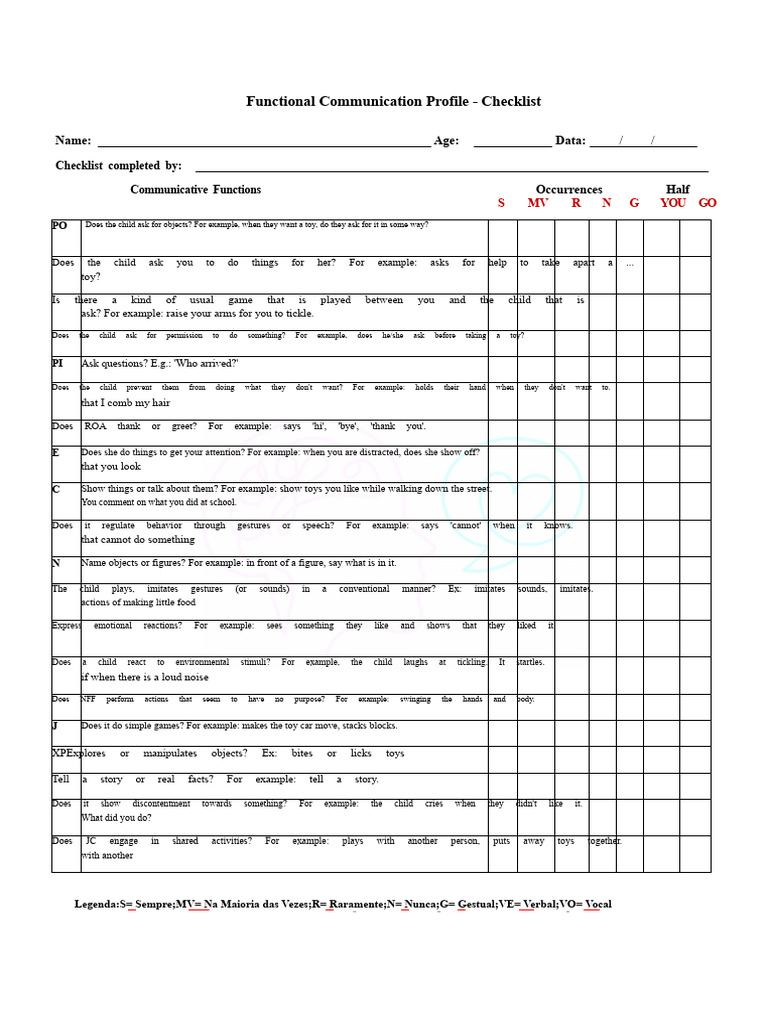 Functional Communication Checklist | PDF | Communication ...