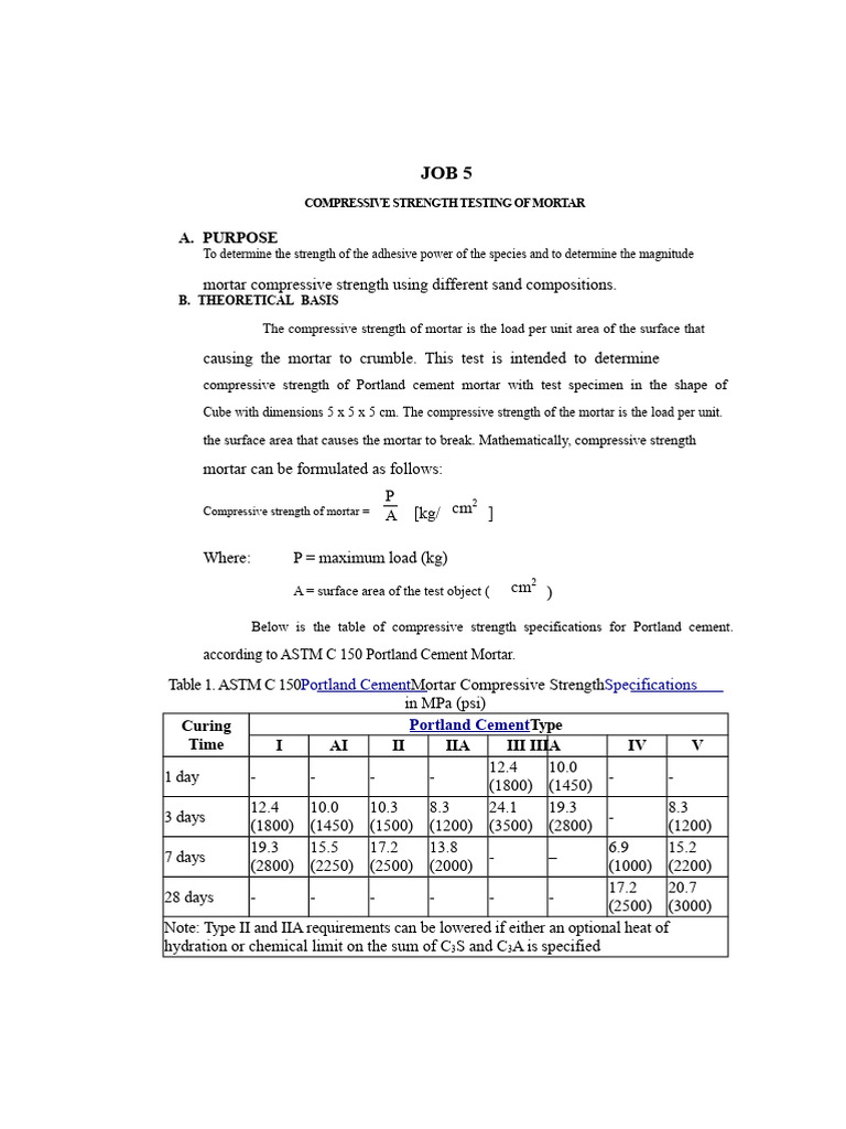 Compressive Strength Testing of Mortar | PDF | Mortar (Masonry) | Materials