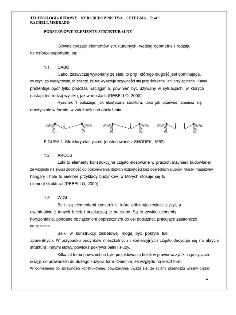 Podstawowe Elementy Strukturalne | PDF