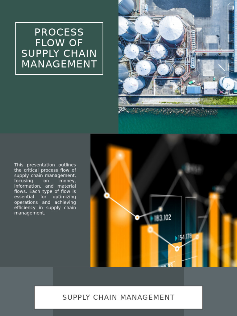 Supply Chain Management Process Flow | PDF | Supply Chain | Supply ...