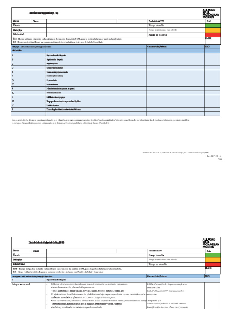 16.20022018 Paul Bussey-Plantilla CDM D2 - Checklist de Conciencia de ...