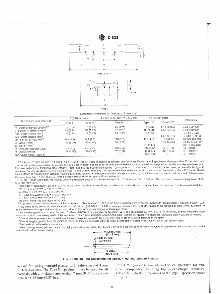 ASTM D638 Dimensions | PDF