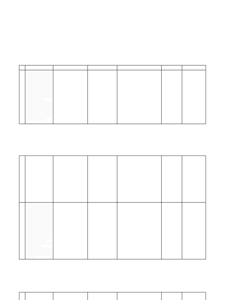 KISI-KISI PSAS Pend.Pancasila Kelas 8 smt 1 2025- Kurmer | PDF