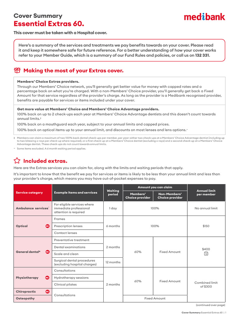 Medibank Essential Extras 60 Summary | PDF | Health Care | Social Programs