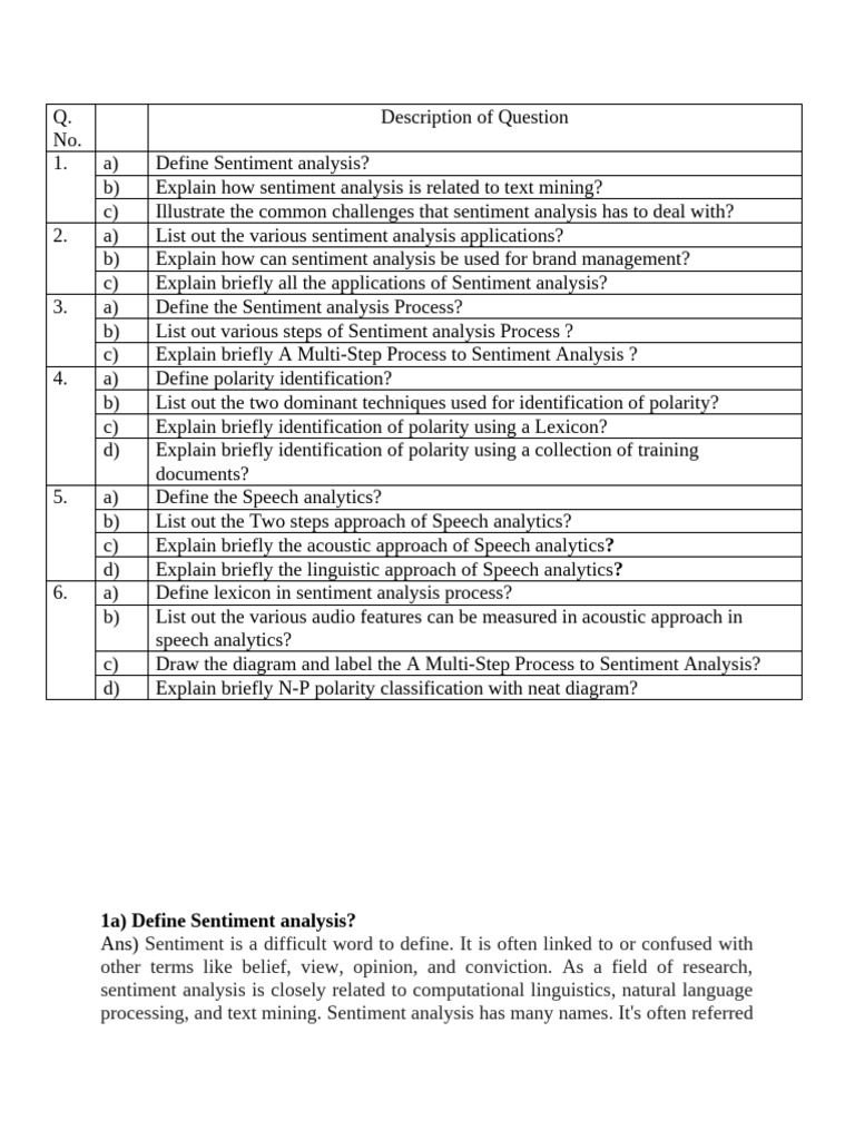 Understanding Sentiment Analysis Concepts | PDF | Cognition | Communication