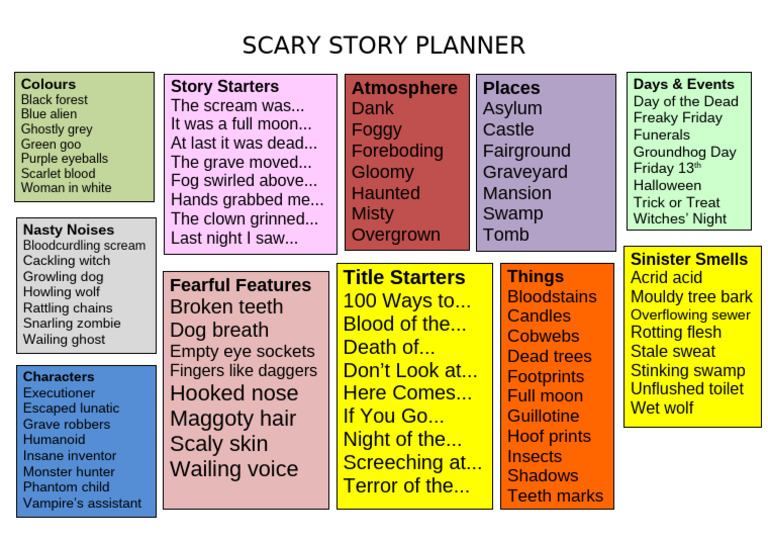 Scary Story Ideas and Elements Guide | PDF