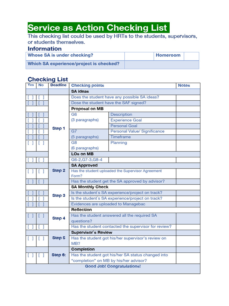 SA Checking List 202509 Ss Updated | PDF