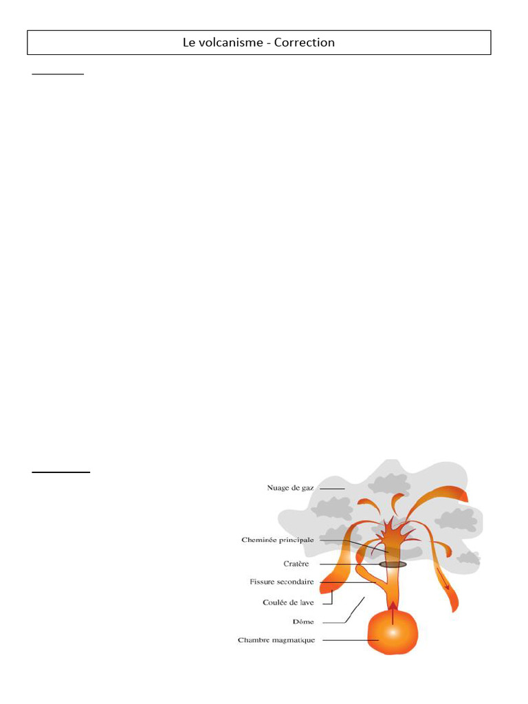 Comprendre le volcanisme et ses types | PDF | Volcan | Magma