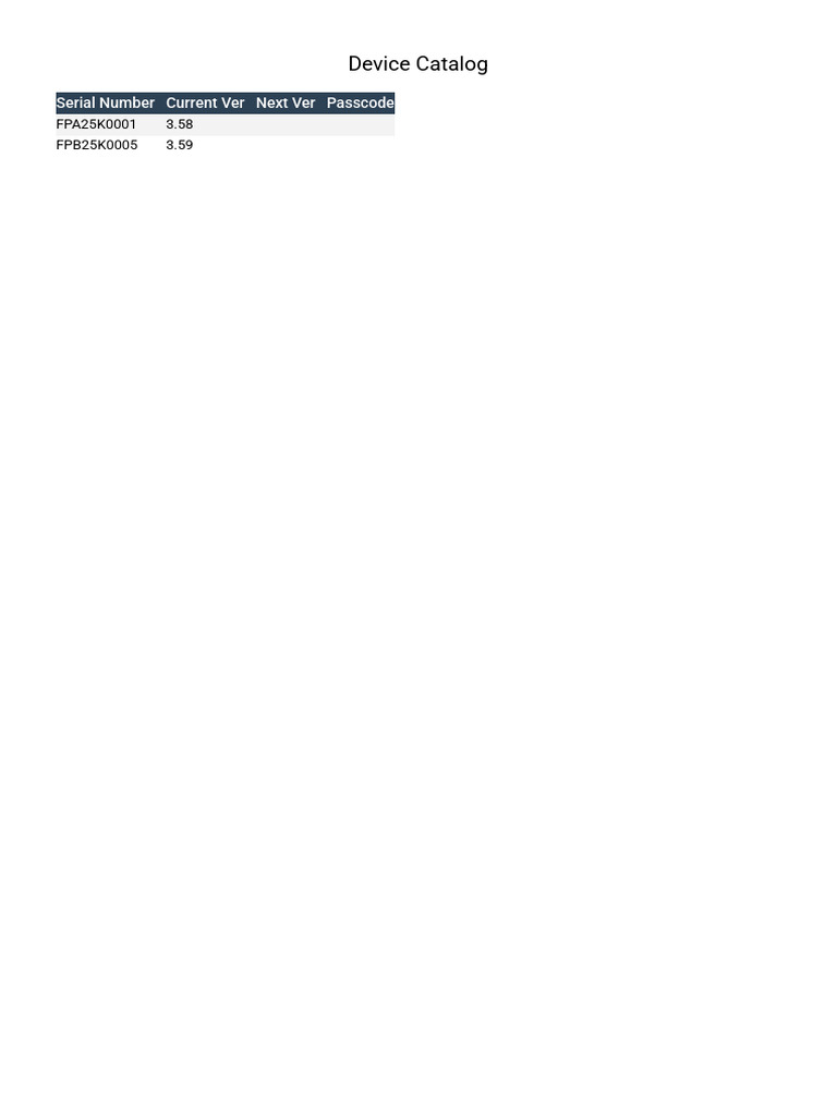 Device Catalog 20251111175300 | PDF