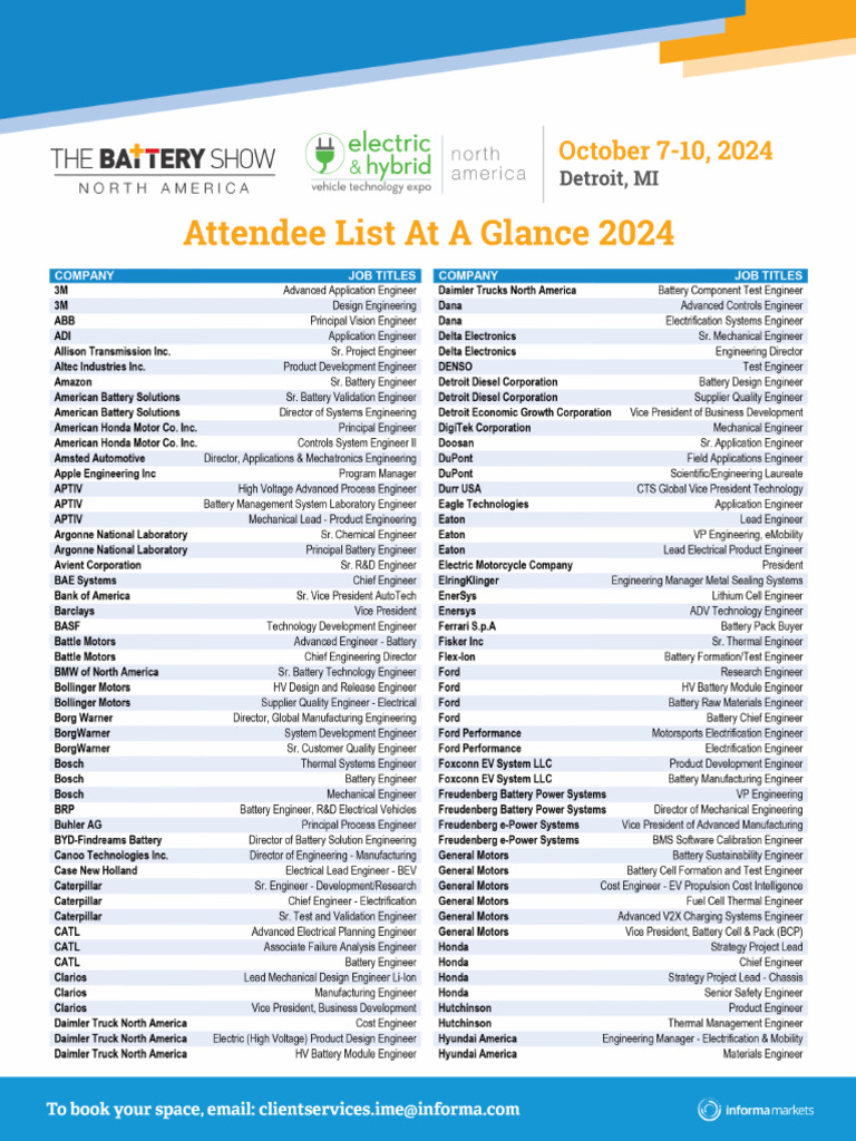 TBS-NA25 Attendee List at A Glance 2024 | PDF