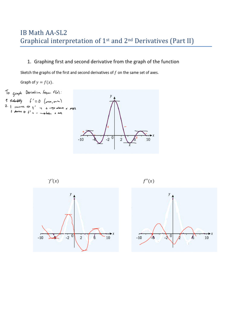 Graphing Interpretation Derivatives Part II | PDF | Mathematics ...