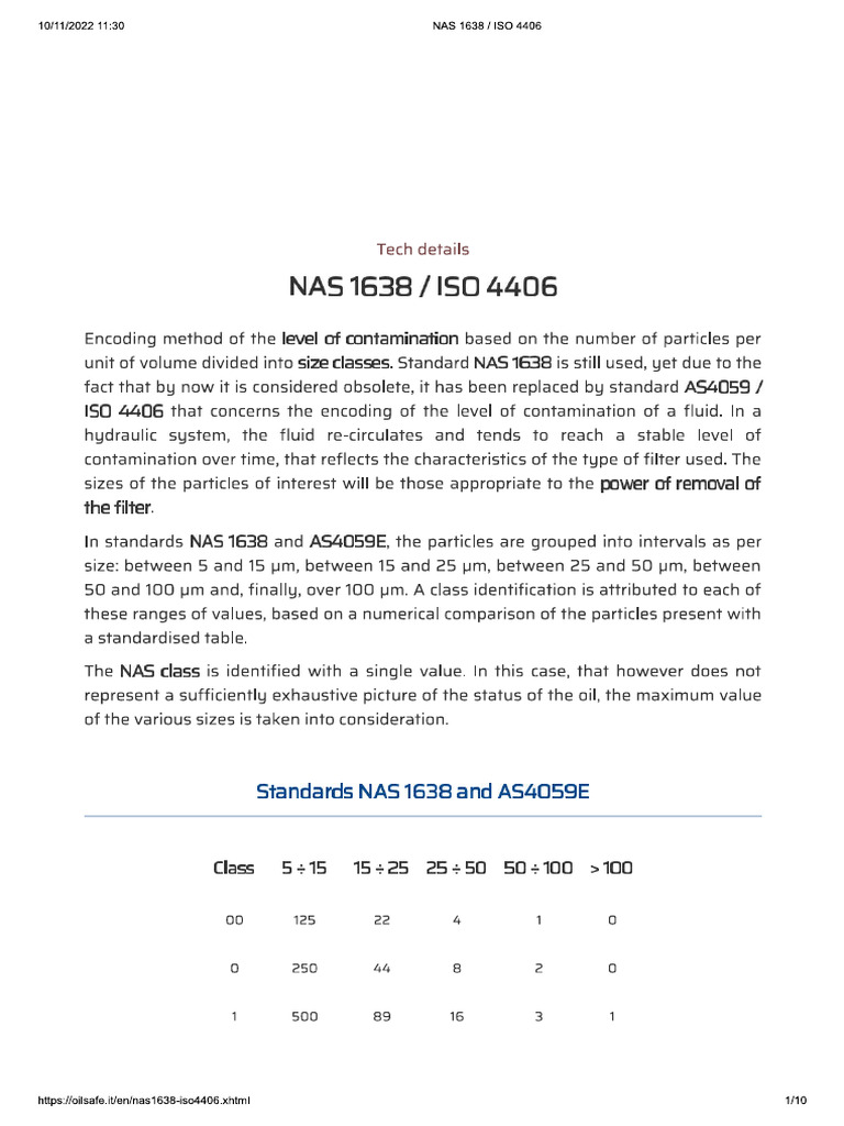 Nas 1638 - Iso 4406 | PDF