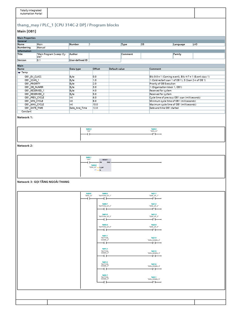 Code PLC Nang Cao | PDF